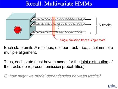 Ppt Evolutionary Models For Multiple Sequence Alignment Powerpoint Presentation Id3615552