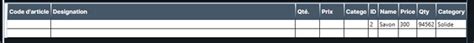 Wpf Datagrid Keeps Generating New Empty Rows When Binded With