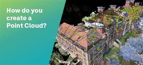 All You Need To Know About Point Clouds Hexagon Geosystems Blog