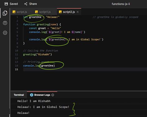 What Is Scoping And Hoisting In Javascript Levels Of Scoping In Js