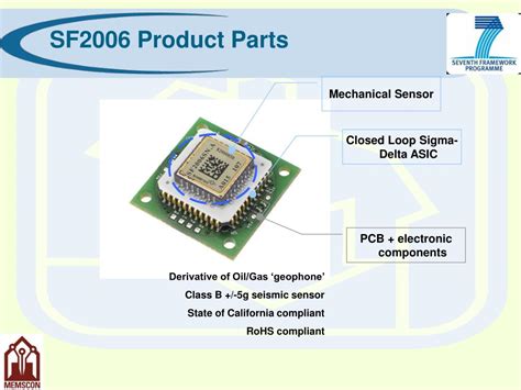 Ppt “mems Based Seismic And Vibration Sensors In Building And Structural Health Monitoring