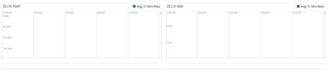 Monitor Session Smart Router Deployed As Wan Edge Mist Juniper Networks