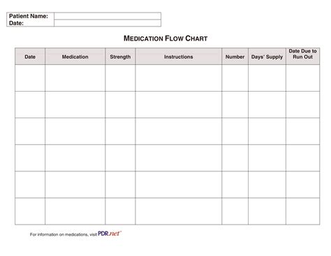 Medication Chart Template Printable Word Searches
