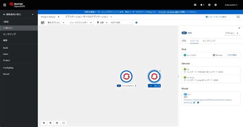 openshiftの運用 ユーザ管理 openidconnect rhsso連携 sios tech lab