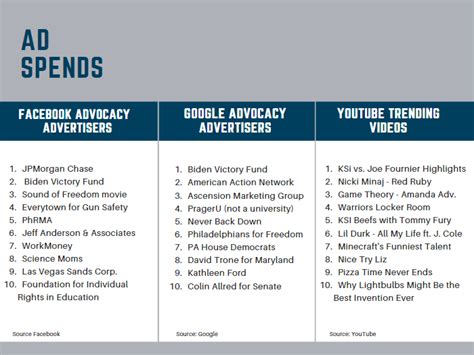 Ransomware Attacks Increasing Heres Why