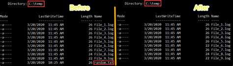 Efficient File Deletion With Powershell Remove Item And Wmi
