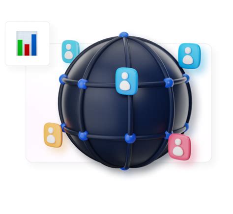 Webapp Analytics Perfist