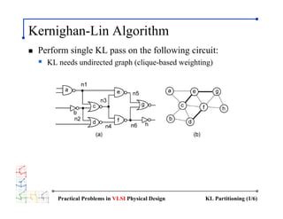 VLSI Design Partitioning Very Large Scale Integration Practical Problems PPT