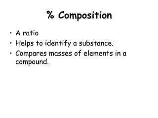 Composition PPT Chemistry Science