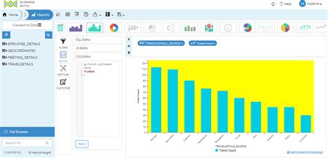 Adding Background Color To Charts Helical Insight