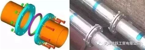 Common Connection Modes Of Pipelines Scaffolding Tube Couplers