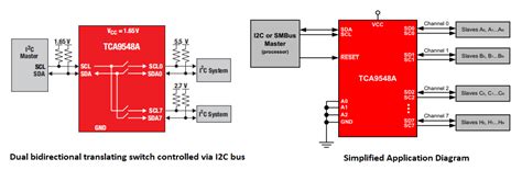 Tca9548apwr I2c Switch Pinout Circuit Design And Datasheet Guide
