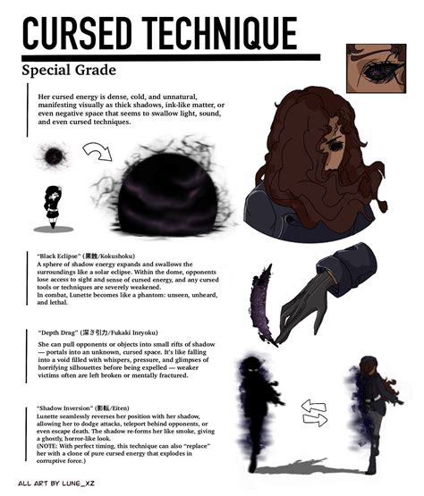 Best 12 Jujutsu Kaisen Cursed Technique Artofit