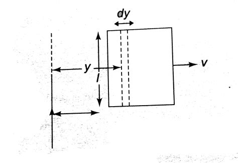 doubt solutions maths science cbse ncert iit jee neet