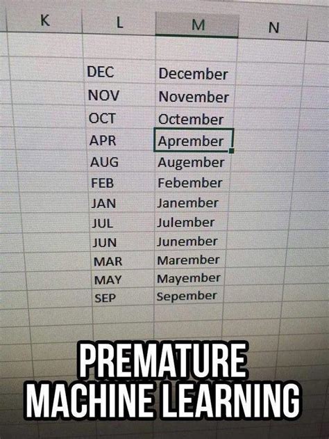 Swissdevjobs On Linkedin Machinelearning Programming Developers