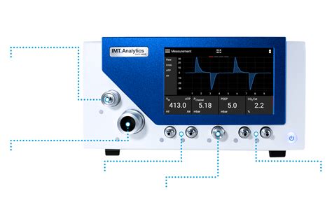 Flowanalyser Pro Imt Analytics