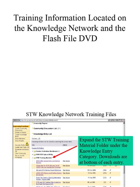Sis And Stw Training Information Knowledge Network Pdf Computer