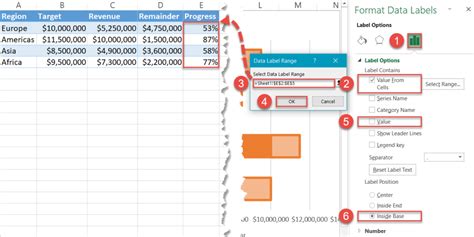 How To Create Progress Charts Bar And Circle In Excel Automate Excel