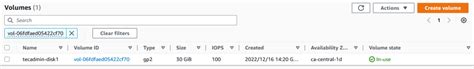 Resizing The Root Partition On AWS Linux Instance A Step By Step Guide