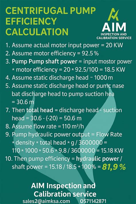 Centrifugal Pump Efficiency Calculation Shinoj Koya