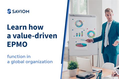 Learn The Basics Of Epmo Framework