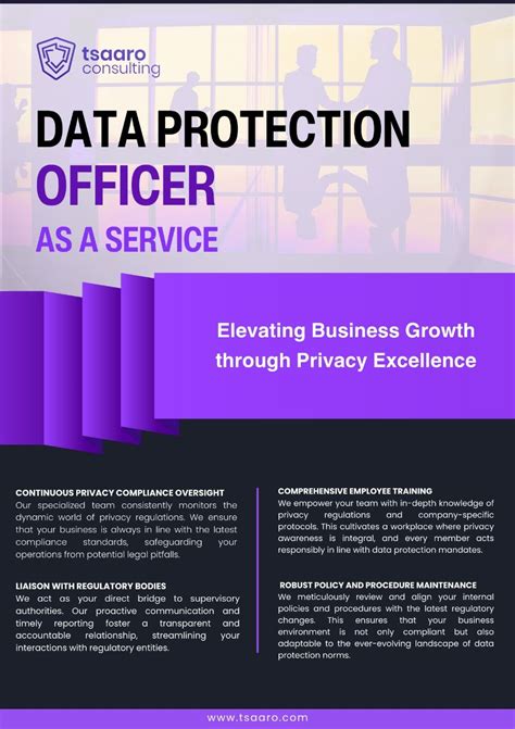 Tsaaro Consulting On Linkedin Dataprivacy Dataprotection Dpdpact Dataprotectionofficer…