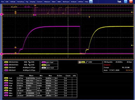 TCA B When I C Write CPU AND Waveform Has Stages Interface Forum Interface TI