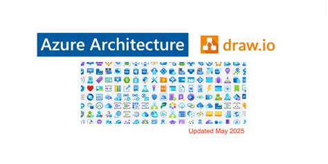 Azure Icons · Github Topics · Github