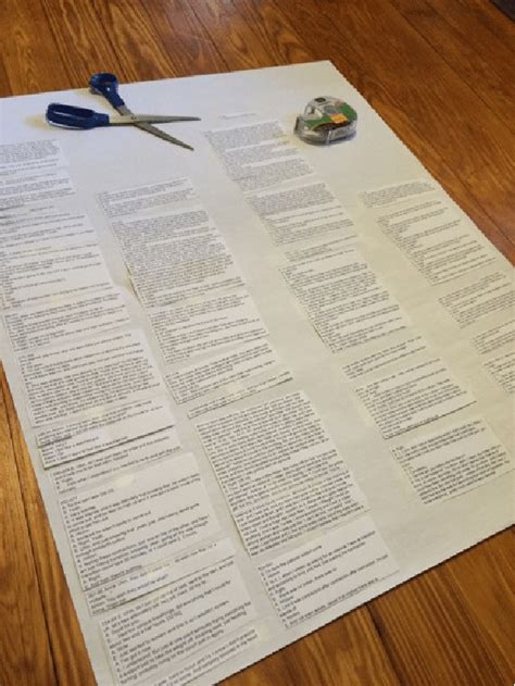 Chronological Arrangement Of Transcript Excerpts 14 Download