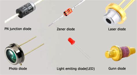 How Does A Diode Work Electronicshacks