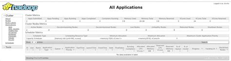 hadoop 群起集群并进行基本测试 csdn博客