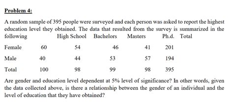 Solved A Random Sample Of 395 People Were Surveyed And Each