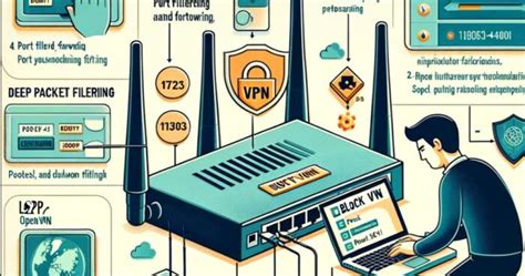 How To Block VPN On Your Router
