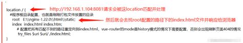 Windows系统下如何使用nginx部署vue2项目 Nginx Php中文网 Windows系统下如何使用nginx部署vue2项目 Nginx Php中文网