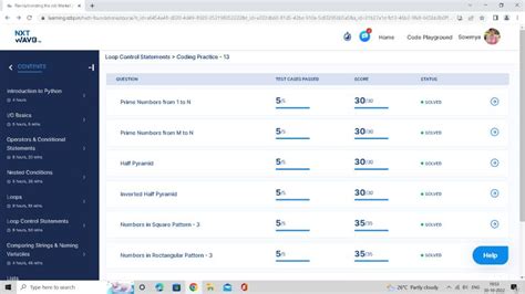 Sowmya Avula On Linkedin Day19 30daysofcodechallenge Python Coding