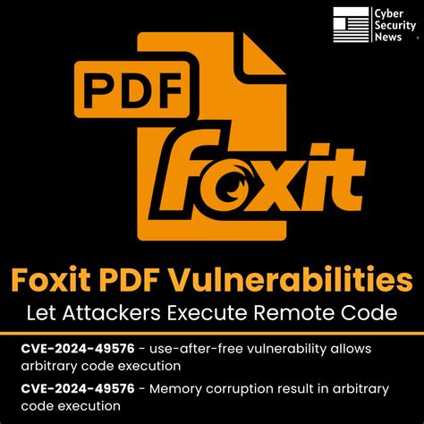 Cyber Security News ® On Linkedin Cyber Security News ® Foxit Pdf