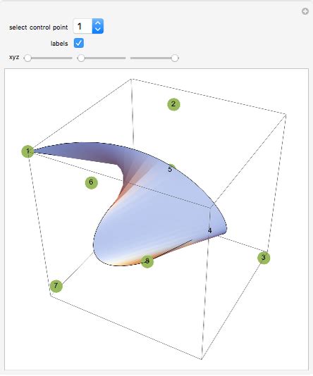 B Spline Surfaces Wolfram Demonstrations Project