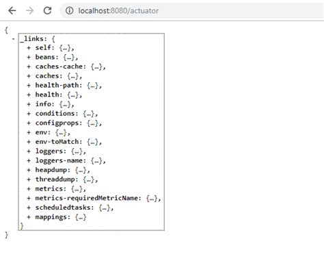 Monitoring With Spring Boot Actuator