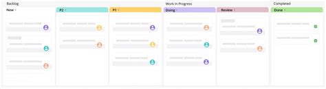 What Is Scrumban Board Metrics Tools