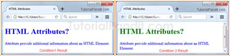 Html Attributes Learn Html Attributes In Hindi