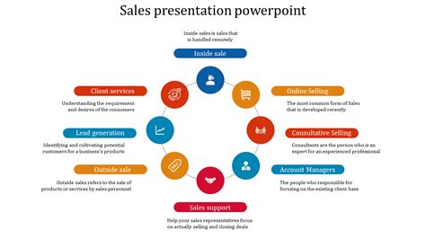 Eight Noded Sales Presentation Powerpoint Template