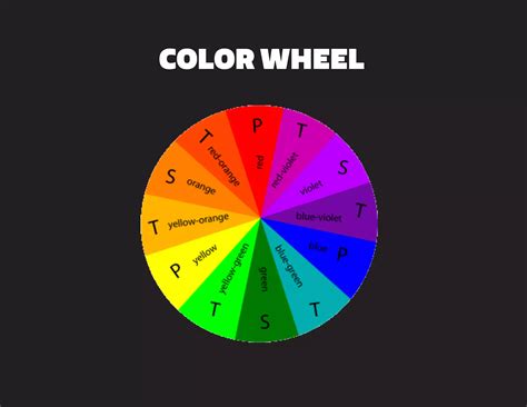 elements and principles of design ppt