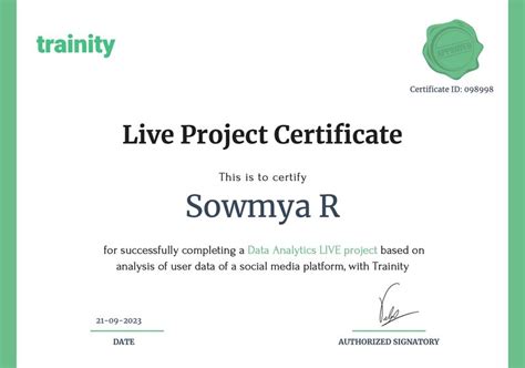 Excited To Share That Ive Successfully Completed A Data Analytics Live