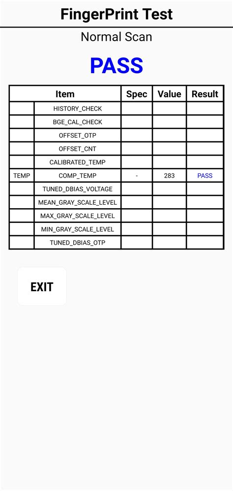An Error Has Occurred With The Fingerprint Sensor If The Issue Persists Please Restart Your