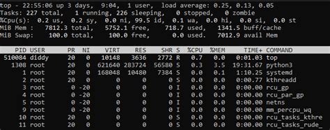 Bashtop Is The Superior Process Viewer Dailycompute