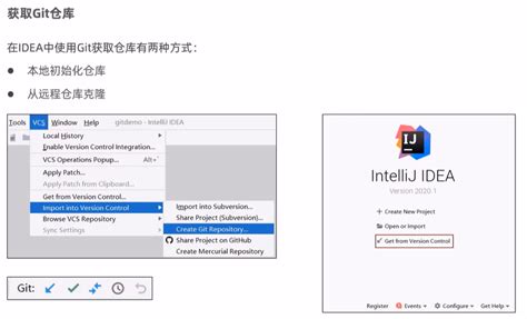 【git】简介以及常用命令(2023年)git R085 Csdn博客 【git】简介以及常用命令(2023年)git R085 Csdn博客