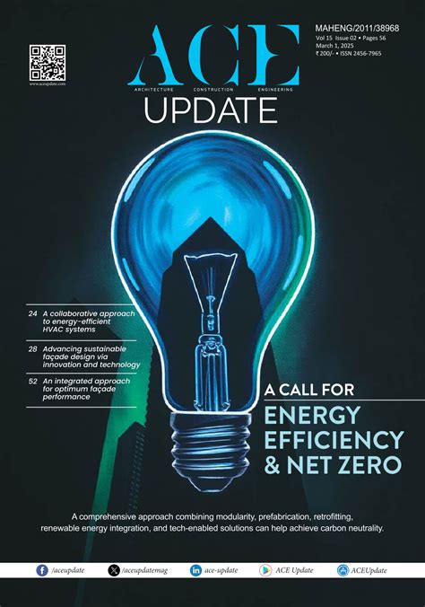 Gyproc India Announces Beyond Dimensions Design Challenge 2025 Ace Update Magazine