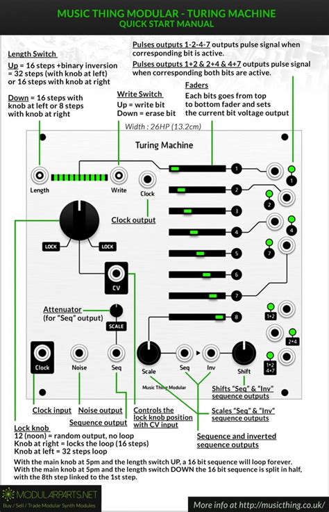 Music Thing Modular Turing Machine Quick Start Manual Guide Tips On