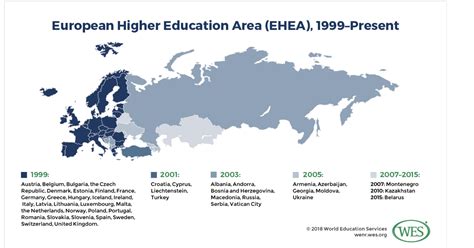 What Are Ects Credits Woolf Help Center