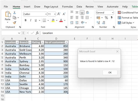 The Ultimate Guide To Listobjects In VBA VBA And VB Net Tutorials Education And Programming